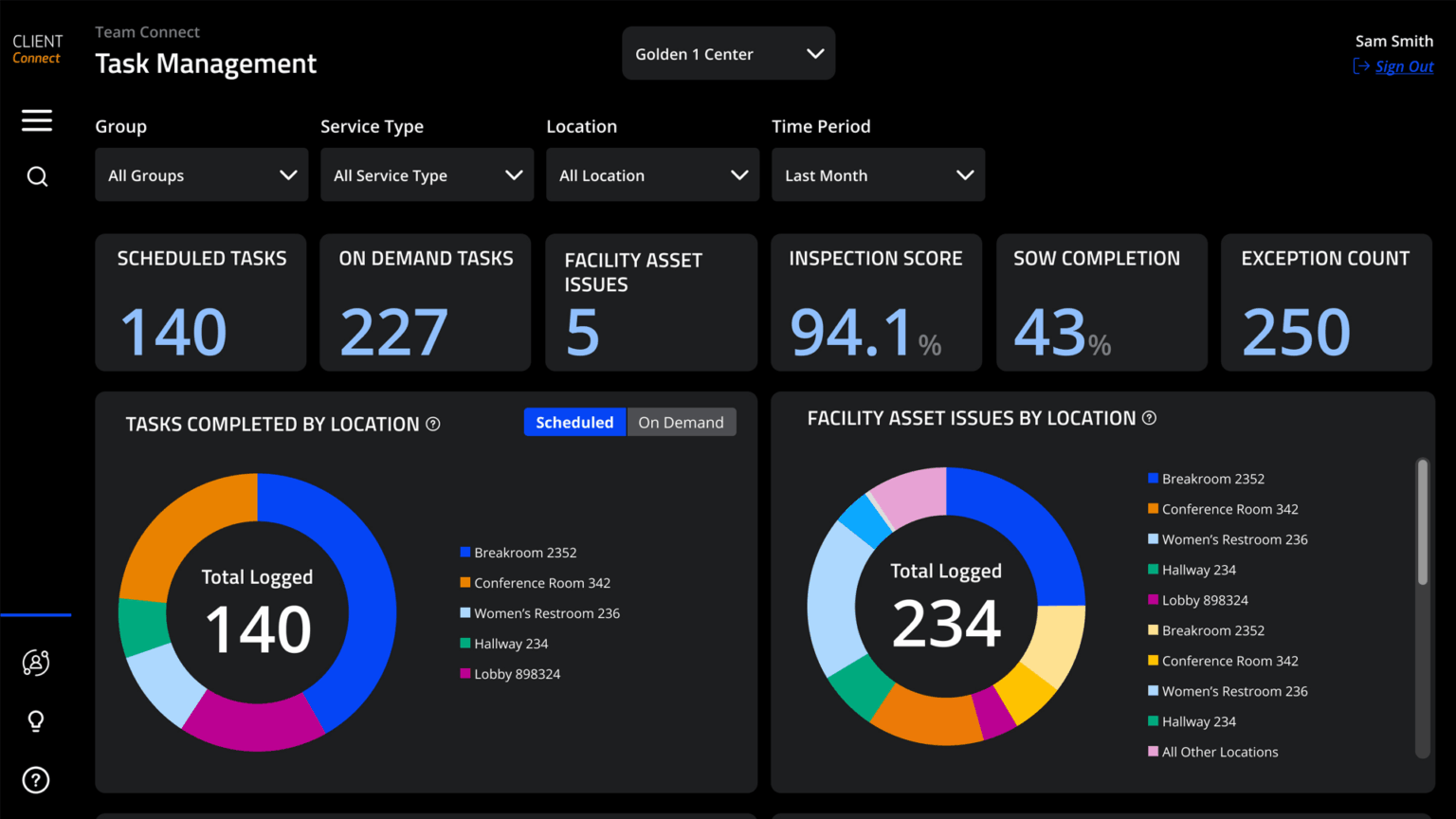 David Holifield | UX Director | Product Designer | Design Leader ...